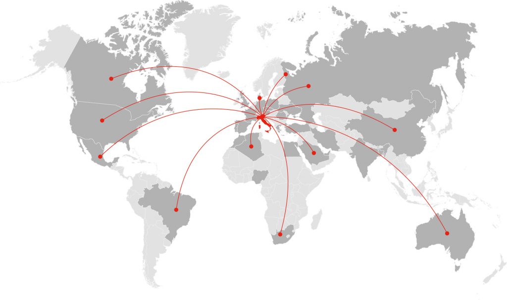 Ramina srl - Company